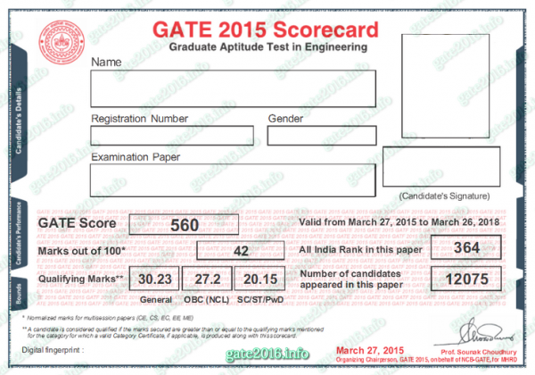GATE 2020 Score Card - Ekxam