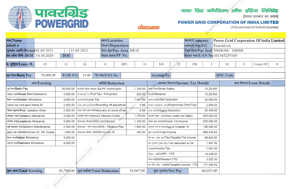 PSU Salary Structure 2024 – Perks, Allowances, Salary in Hand | Ekxam