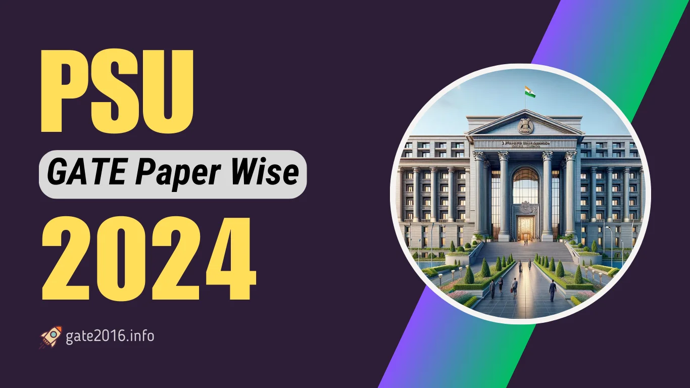 Top 10 PSU Banks in India 2024: A Comprehensive Overview | Ekxam