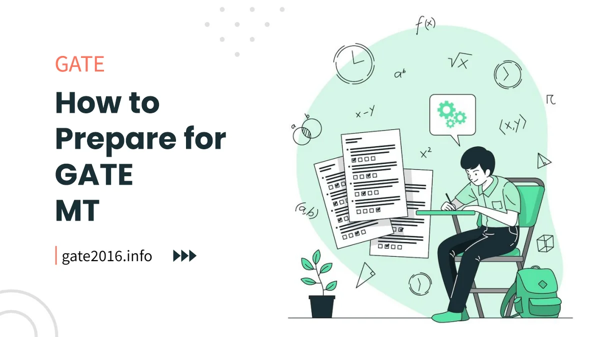 [FREE] GATE Notes 2025 - ME/CE/CS/EE/EC/CH