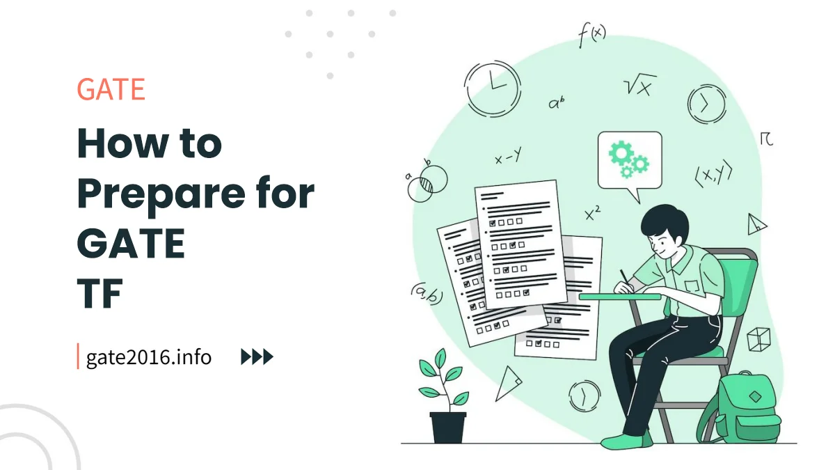 How to Prepare for GATE Textile Engineering and Fibre Science: A ...