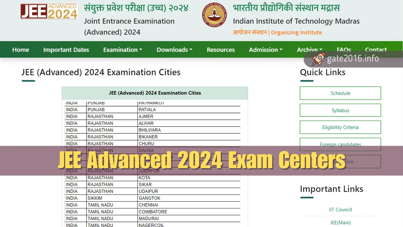JEE Advanced 2024: IIT Madras Announces New International Exam Centers, Full List of Cities ...