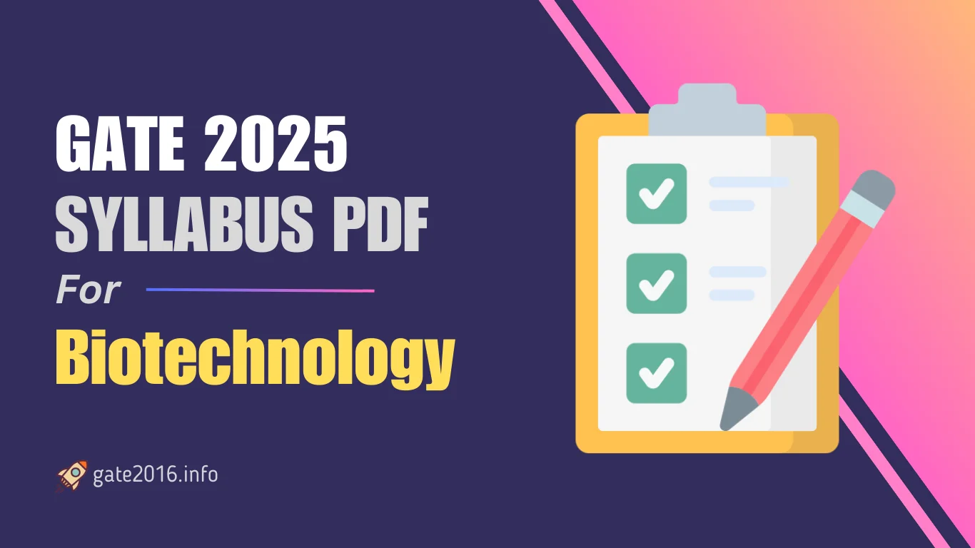 GATE Previous Year Question Papers with Solution: (2024-1991)