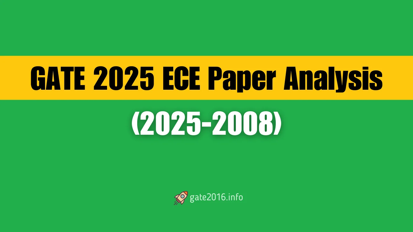 What is GATE Exam?: A Comprehensive Guide | Ekxam