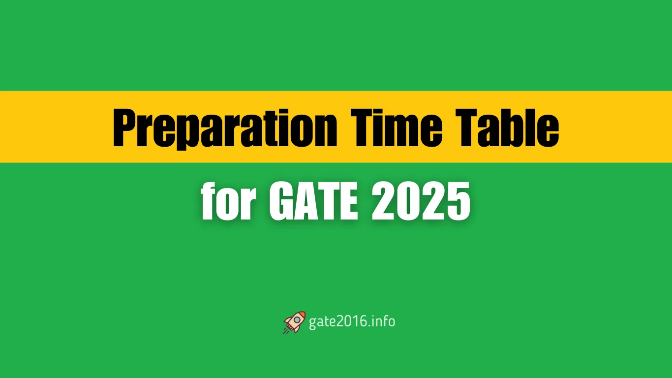 Preparation Time Table for GATE 2025 | Ekxam